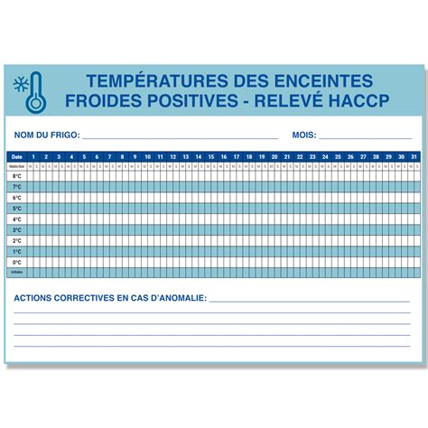 Feuilles Et Listes Gratuites De Suivi Des Présences Dans Excel Smartsheet Perspective