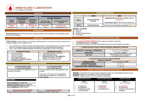 Laboratory Evaluation Of Hemostatic Activity Secondary Hemostasis