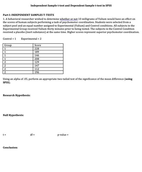 Solved Independent Sample T Test And Dependent Sample T Test