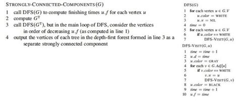 2 Now Run Dfs On The Transpose Graph Visiting