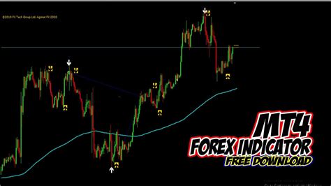 FREE DOWNLOAD MT4 INDICATORS YouTube
