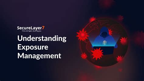 Understanding Exposure Management In Cybersecurity Securelayer7