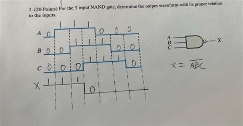 Solved 2 20 Points For The 3 Input NAND Gate Determine Chegg Com
