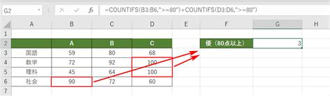 Excelのcountifs関数で連続しない複数範囲のセルを数える方法｜office Hack