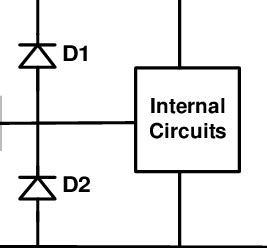 The Typical I O ESD Protection Circuit Constructed By Double Diodes In Download Scientific