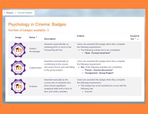 Guide For New Administrators Moodledocs