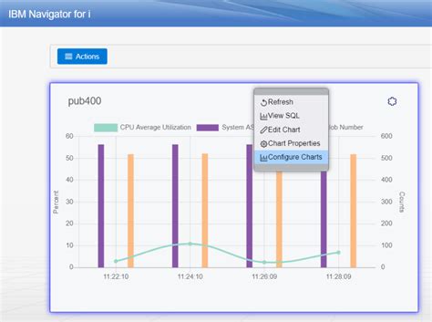 ibm navigator for i