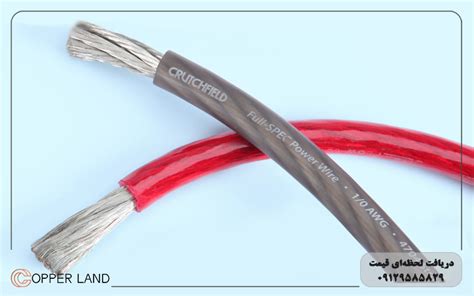 مقایسه سیم مسی لخت و روکش دار سرزمین مس