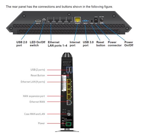 Set Verizon Fios Router To Bridge Mode