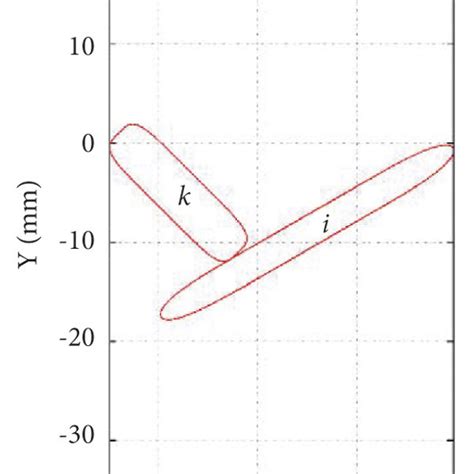 contact detection of separated and overlapped particles a enlarged download scientific