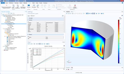 Acoustics Module Updates COMSOL 5 6 Release Highlights