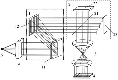 A Fourier Transform Spectrometer And Spectral Reconstruction Method Eureka Patsnap