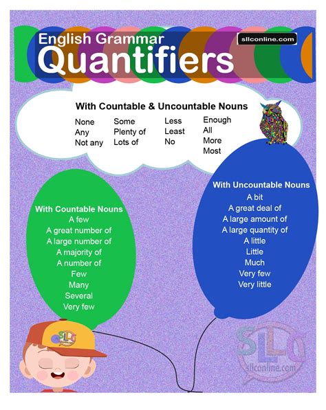 👉🏽 ️quantifiers ️👈🏽 Remember Quantifiers Are Used To
