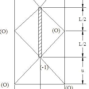 Yield Line Pattern For Girder S Web For Test B Download Scientific Diagram