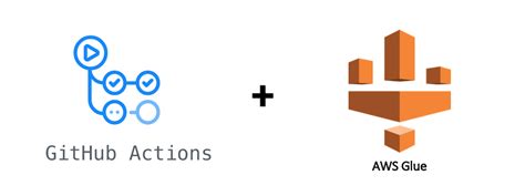 Implementing Etl On Gcp Etl Extract Transform Load Processes… By Tyler Treat Real Kinetic