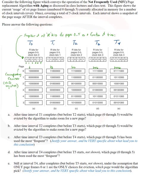 solved your program should read a list of numbers from a