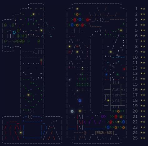 Jürgen Becker On Linkedin Adventofcode2024 Rust