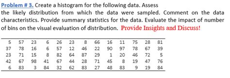 Solved Problem 3 Create A Histogram For The Following Chegg Com
