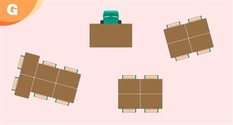 Top 5 Classroom Layout Mistakes To Avoid Gynzy Blog