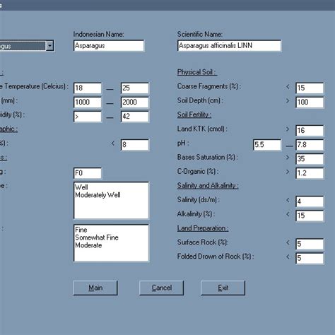 example of crisp input data download scientific diagram