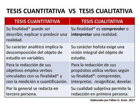 Search Results For 2 Tipos De Investigacin Cualitativa Y Cuantitativa