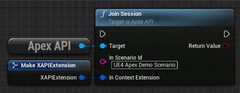 ApexSDK Unreal Sessions And Data Reporting