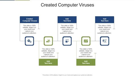 Created Computer Viruses In Powerpoint And Google Slides Cpb PPT PowerPoint