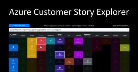 cissy h on linkedin azure customer story explorer