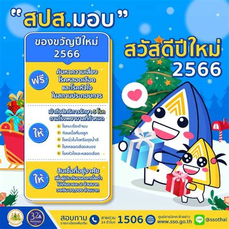 ประกันสังคม ขานรับนโยบายนายกลุงตู่ ส่งมอบของขวัญปีใหม่ 2566 “ให้ ฟรี ลด แรงงานสุขใจ” Thailand