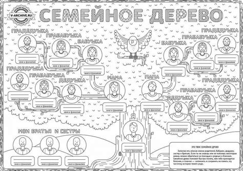 Родословная схема шаблон для заполнения