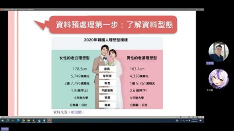 機器學習python 3：python資料預處理 遺漏值處理、資料標準化、獨熱編碼、管道器建立 youtube
