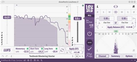 Best Metering Plugins For Mixing And Mastering In 2024 Free And Paid Options For Professional