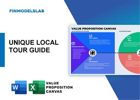 Unique Local Tour Guide Value Proposition Canvas 2025