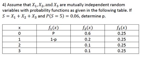 Solved 4 Assume That X1 X2 And X3 Are Mutually