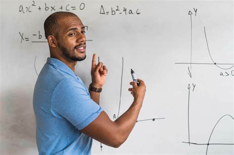 Mathematics Education Certification M Ed Mizzou Mizzou Online