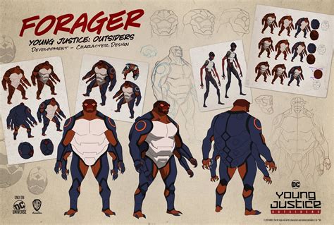 Dc Model Sheets