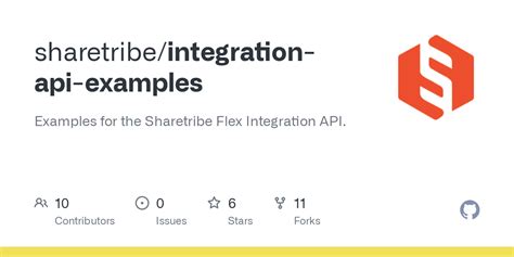 Github Sharetribeintegration Api Examples Examples For The Sharetribe Flex Integration Api