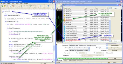 Bug Slippage Value Missed By 2 Pips Trade Fx Mql4 And Metatrader 4 Mql4 Programming Forum
