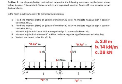[solved] Problem 1 Use Slope Deflection Method And Determ