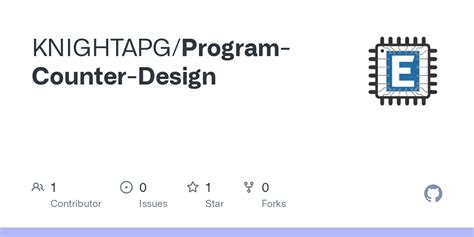 Github Knightapgprogram Counter Design