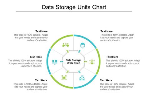 Data Storage Units Chart Ppt Powerpoint Presentation File Portfolio Cpb Presentation Graphics