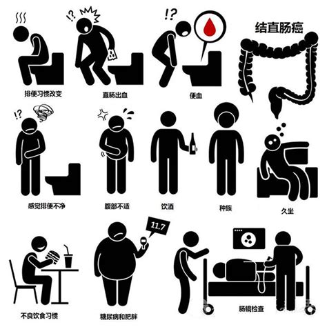 全国肿瘤防治宣传周若要肠治久安重视早期筛查 普通外科 北京大学第一医院
