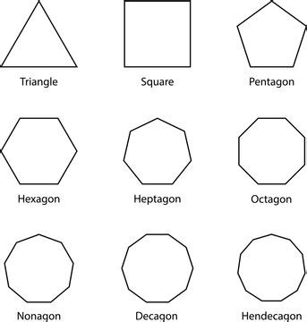 Hendecagon Shape