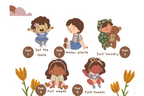 Baby S Calendar Timeless Treasures Urban Parenthood