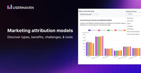 marketing attribution models explained key insights and examples