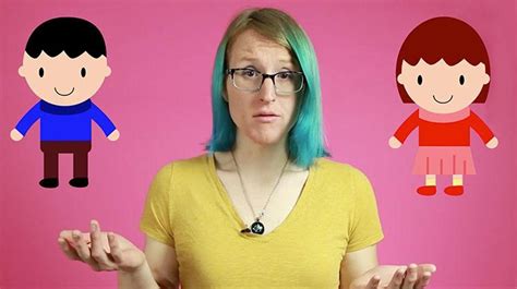 Explaining Spectrums The Many Levels Of Identity Sexuality Even