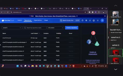 Devops Devops With Vimal Daga Docker Imagemanagement Linuxworld… Vishal Soni