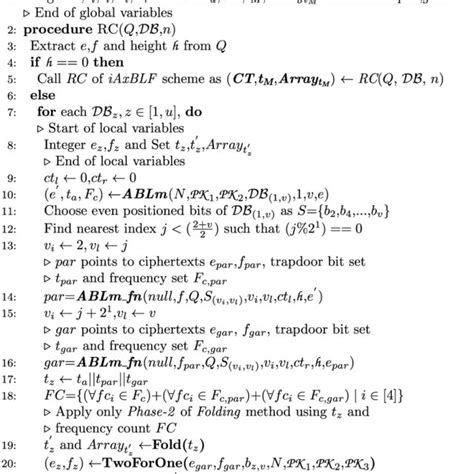 Qp R Of Pbr Encoding Equation Of Table 8 Download Scientific Diagram
