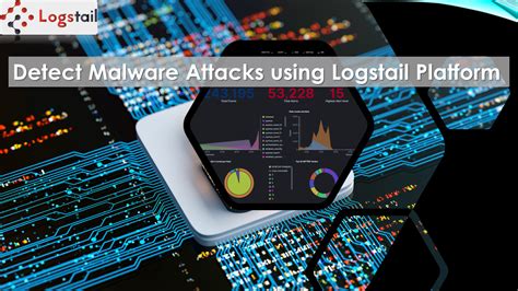Malware Detection Using Logstail Platform