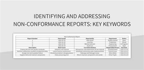 Key Strategies For Identifying And Resolving Non Conformance Reports